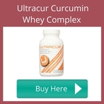 Does Turmeric Kill Candida Cells? - BeatCandida.com