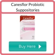Canesflor Review - Let's beat vaginal yeast infections together!