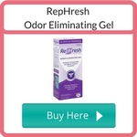 RepHresh Vaginal Gel Review - Beat Candida