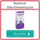 RepHresh Vaginal Gel Review - Beat Candida