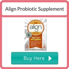 Align Probiotic Supplement Review - Beat Candida