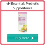 Vh Essentials Prebiotic Suppositories Review - Beat Candida