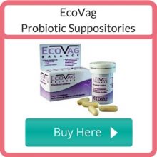 Vaginal Probiotic Suppositories: Ecovag Review - Beat Candida