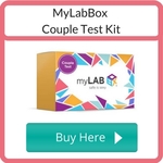 Where to Buy an STD Test Kit? - Beat Candida