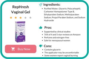 RepHresh Vaginal Gel Review - Beat Candida