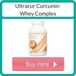 What's The Best Curcumin Supplement Brand? - Beat Candida