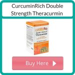 What's The Best Curcumin Supplement Brand? - Beat Candida